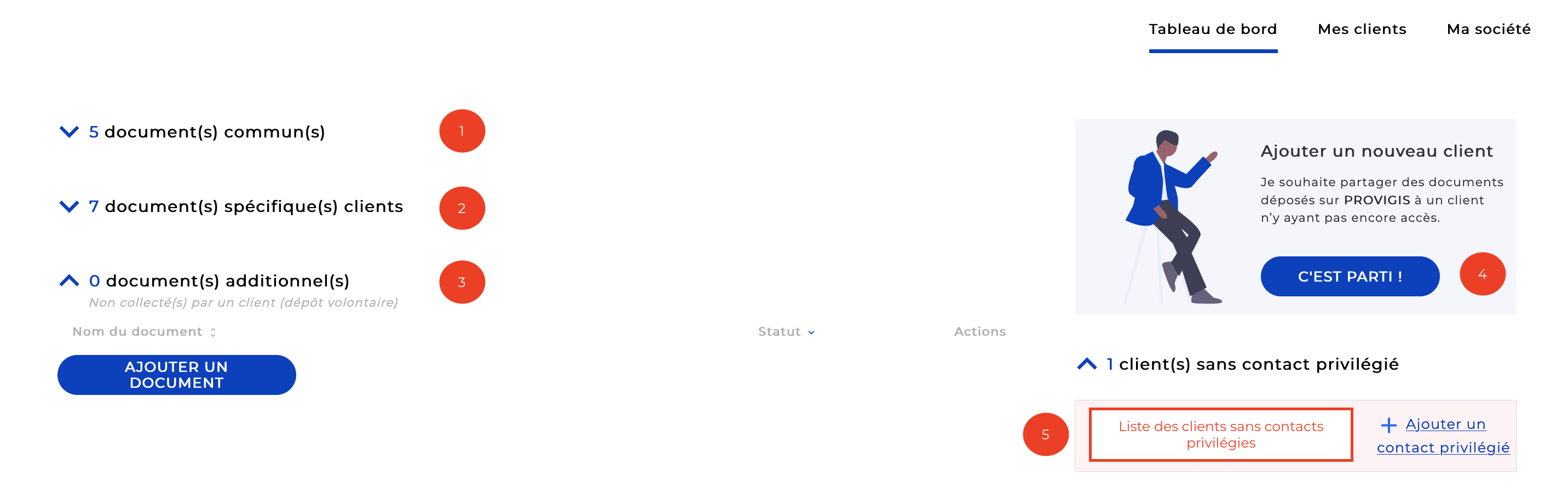 Mon tableau de bord – Provigis - Fournisseur